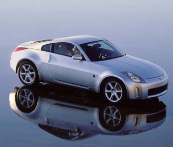 Nissan Kicks Off New Year at Detroit with Strong Sales Results, 350Z ...